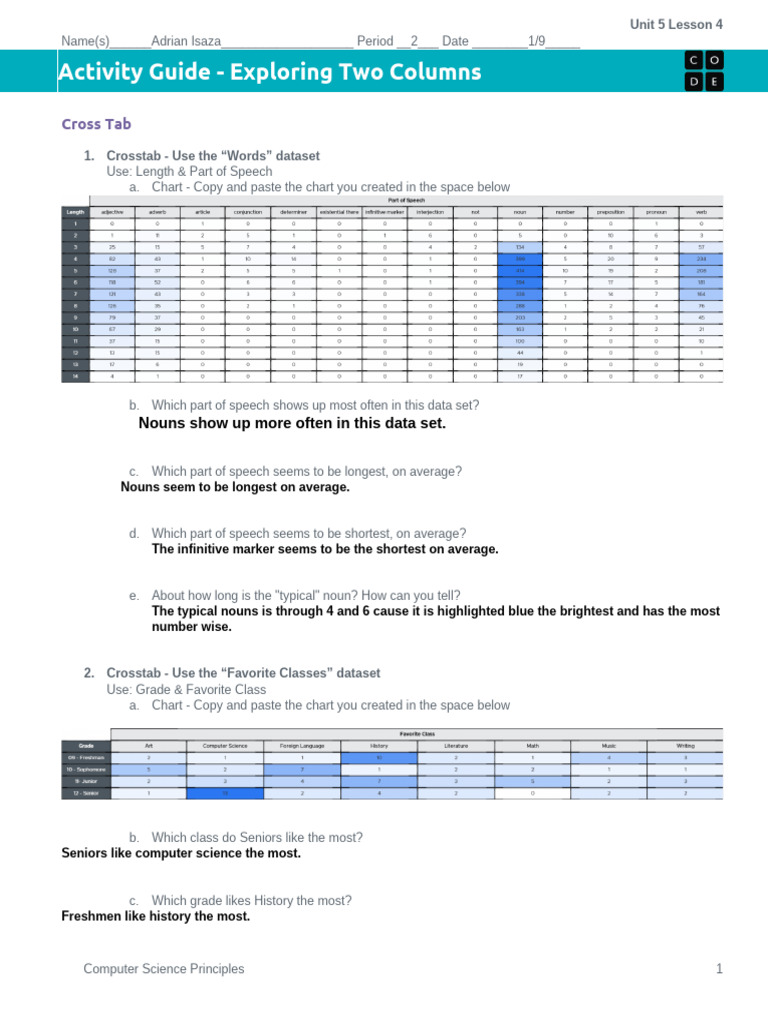 Activity Guide - Exploring Two Columns - Unit 5 Lesson 4 | PDF | Part Of Speech