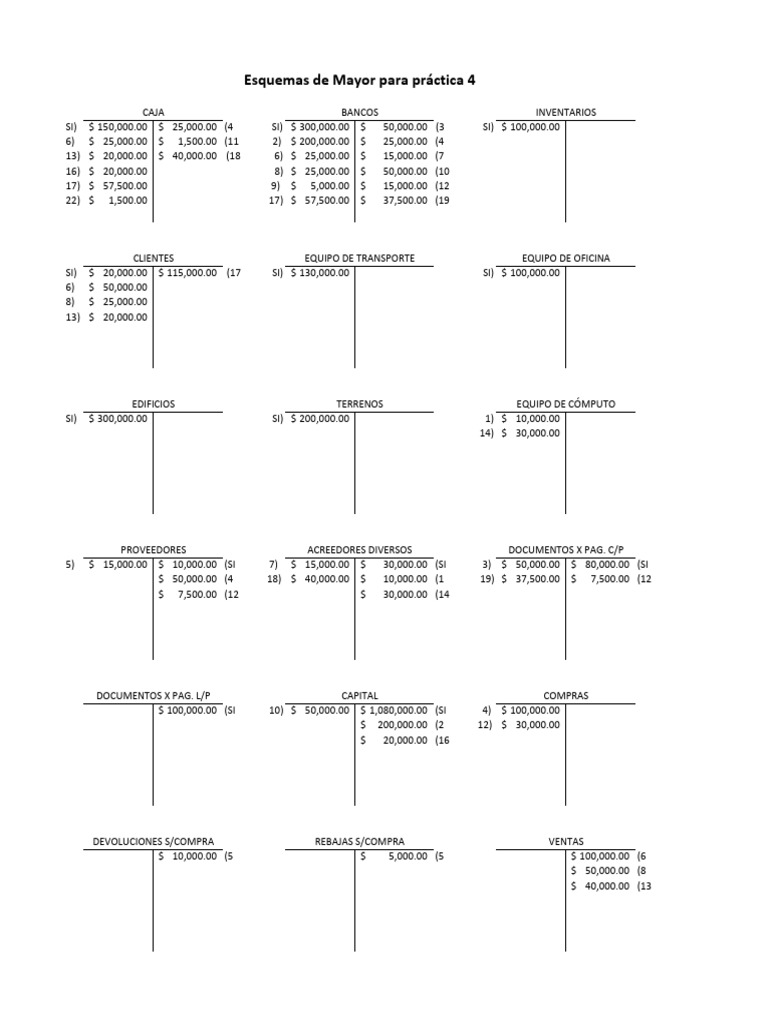Esquemas de Mayor Práctica 4 Aux Cont Mod 2 | PDF