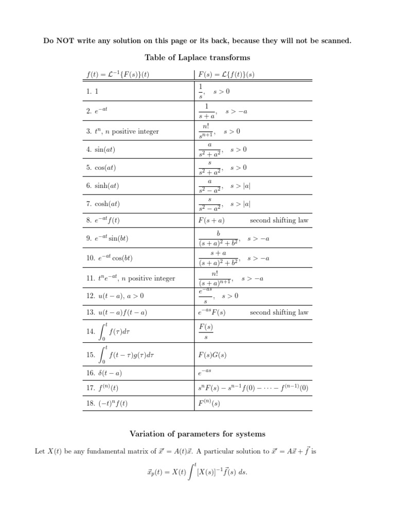 Laplace Transform Table Final | PDF | Mathematical Objects | Mathematical Analysis