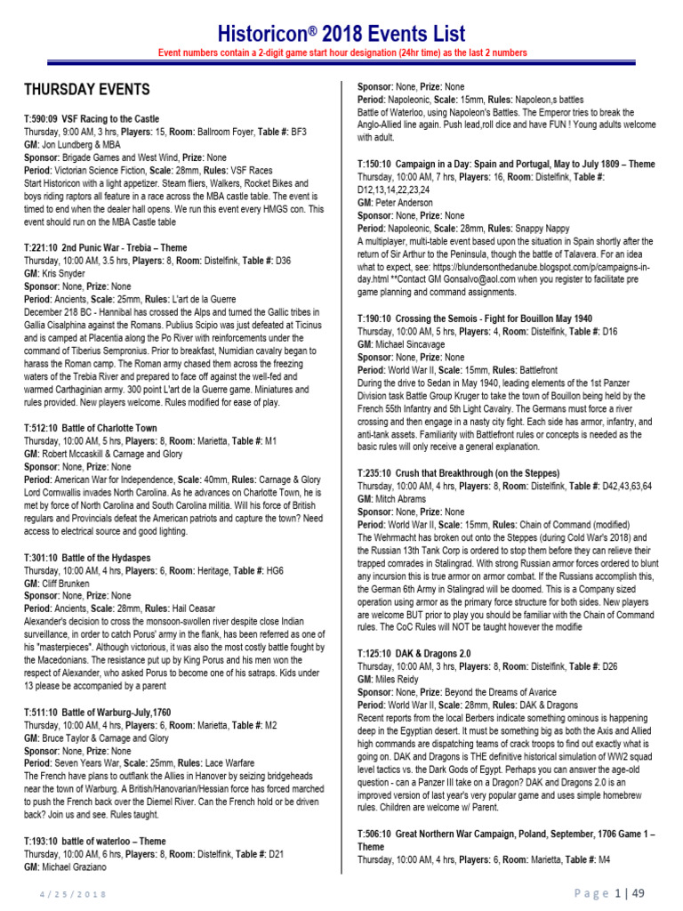 18 Hcon Preliminary Events L | PDF | Military