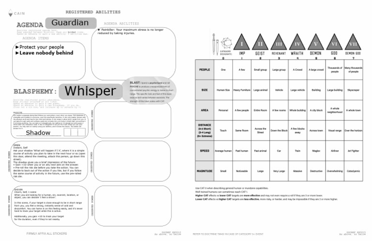 T. Rench Blasphemy and Agenda | PDF