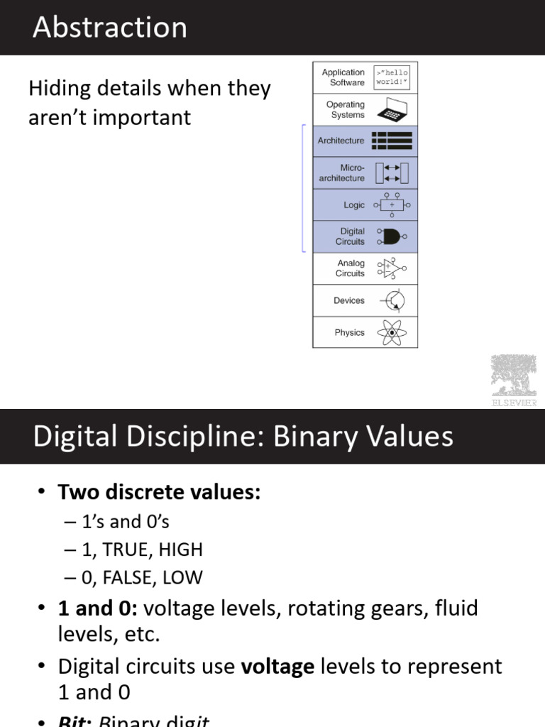 Zero One | PDF | Byte | Computer Architecture