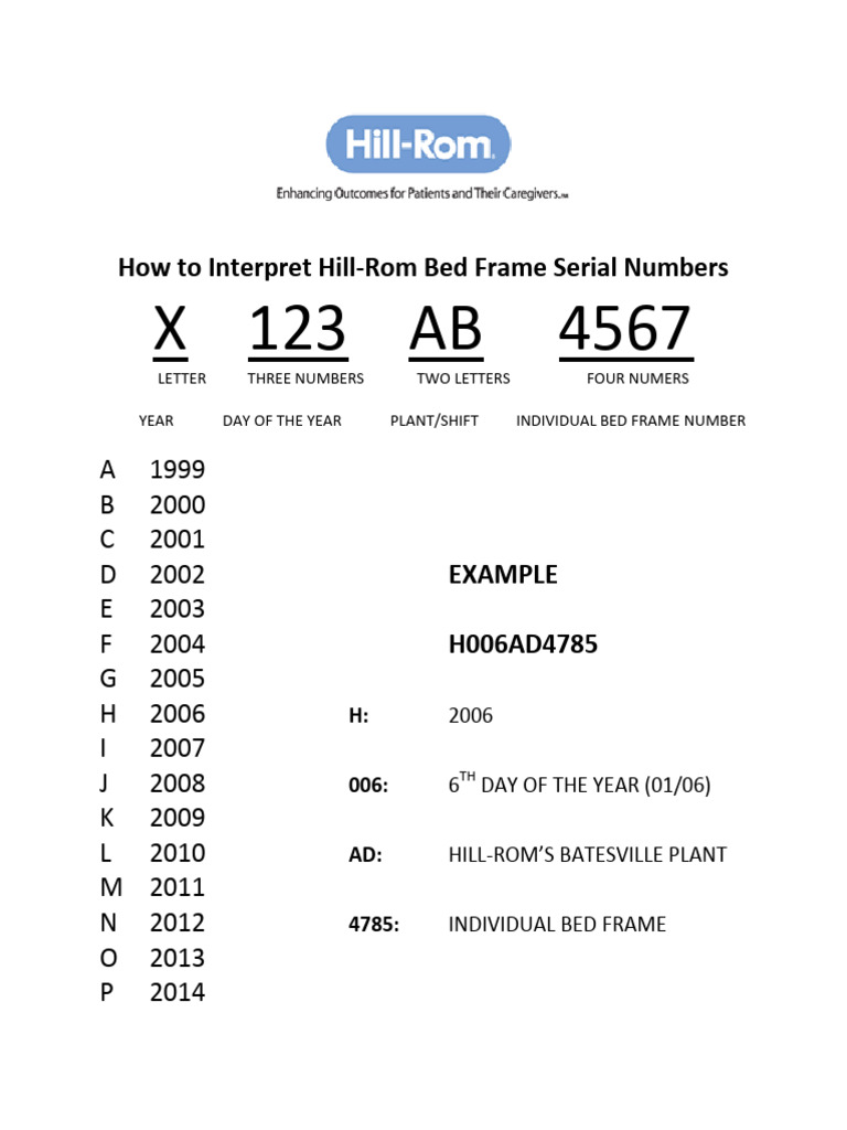How To Interpret Hill-Rom Bed Frame Serial Numbers | PDF