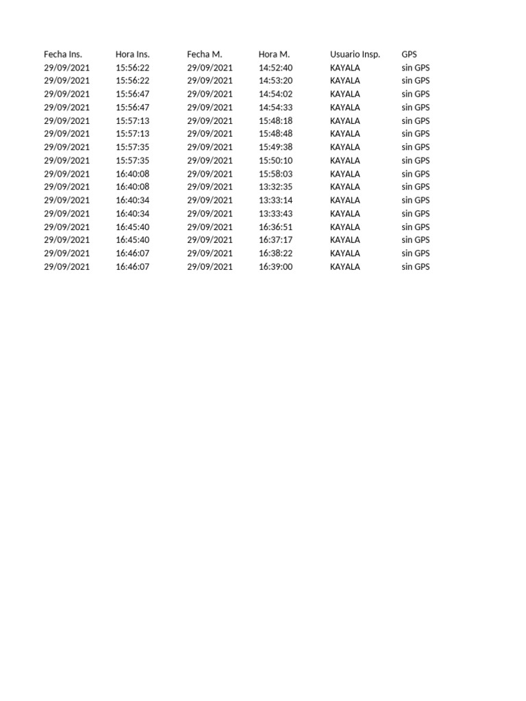 tasa | PDF | Plantas