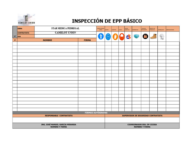 Inspección EPP Básico en Star Médica | PDF