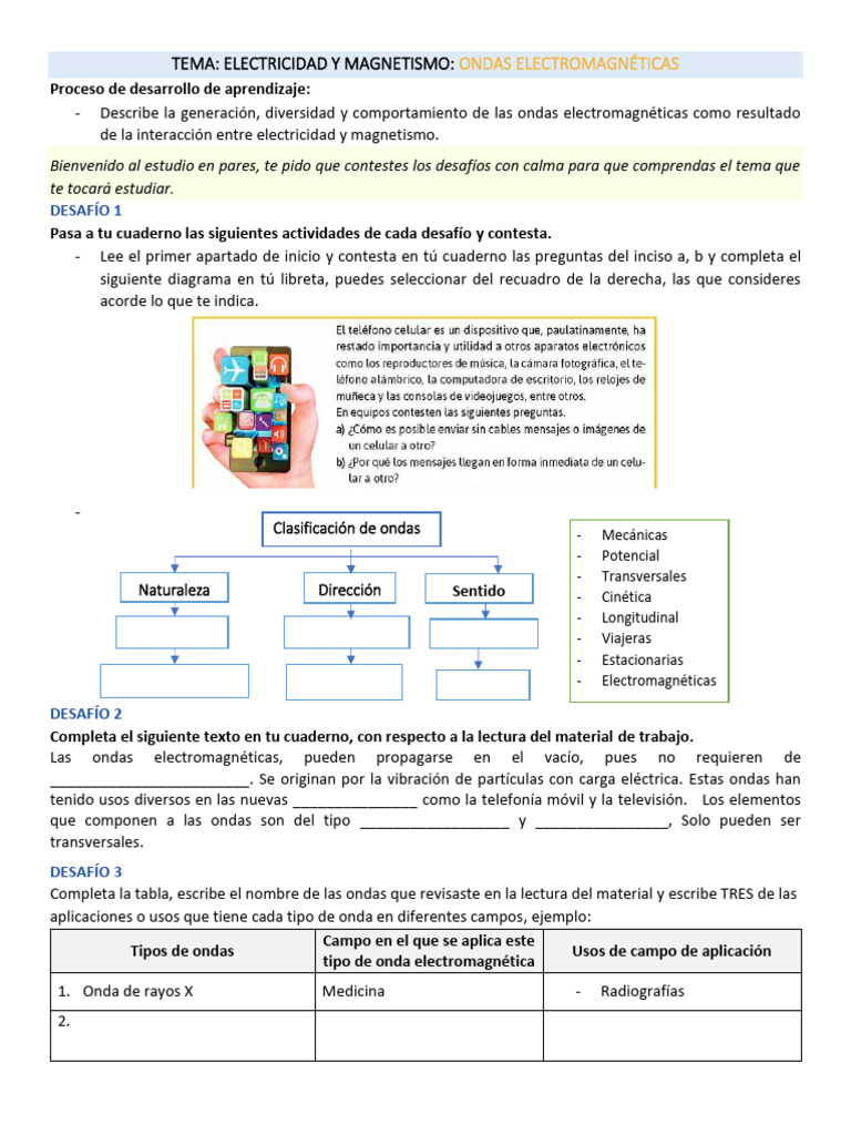 Ondas Electromagnéticas: Estudio y Aplicaciones | PDF | Olas ...