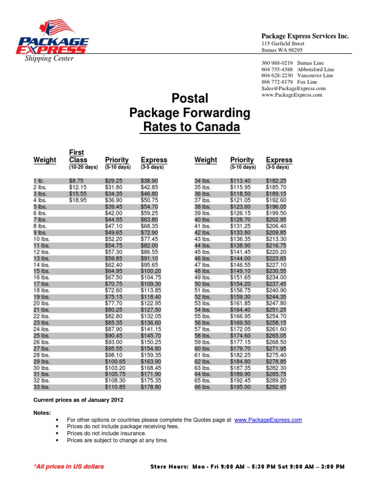 1 lb Package Shipping Costs | PDF