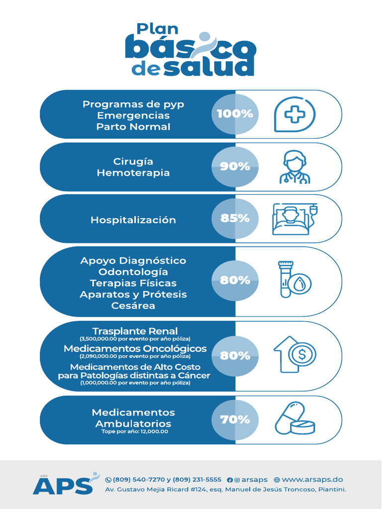 Plan Basico de Salud 2023 Impresion | PDF