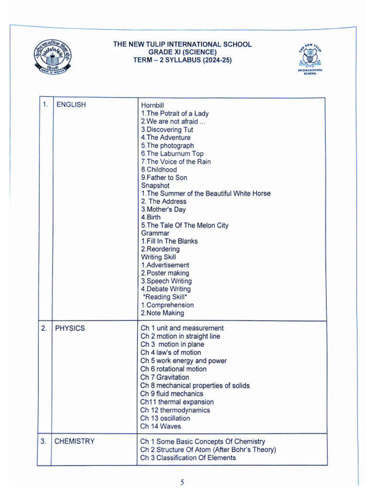 Class Xi Science Term 2 Syllabus | PDF