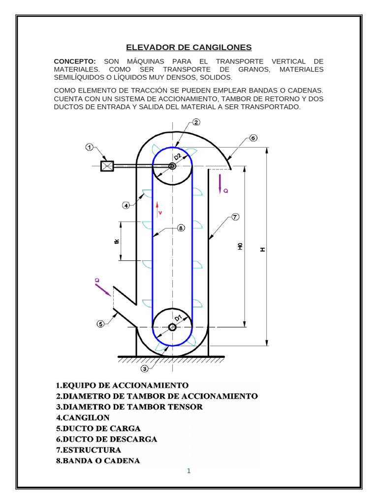 02-Calculo de Elevador de Cangilones | PDF | Ingeniería mecánica | Mecánica