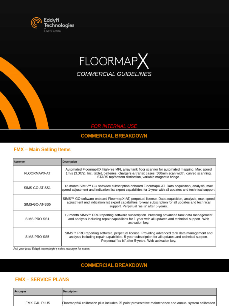 FMX - Commercial Guidelines - Final | PDF | Subscription Business Model | Computing