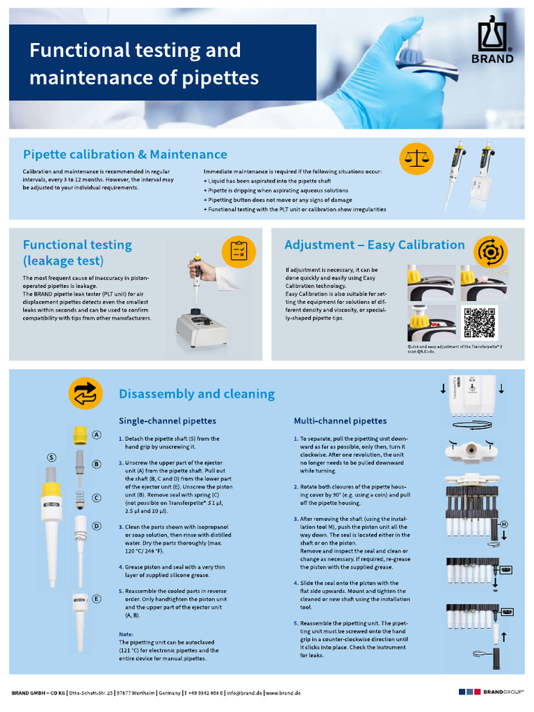 Poster Pipette Maintenance en | PDF