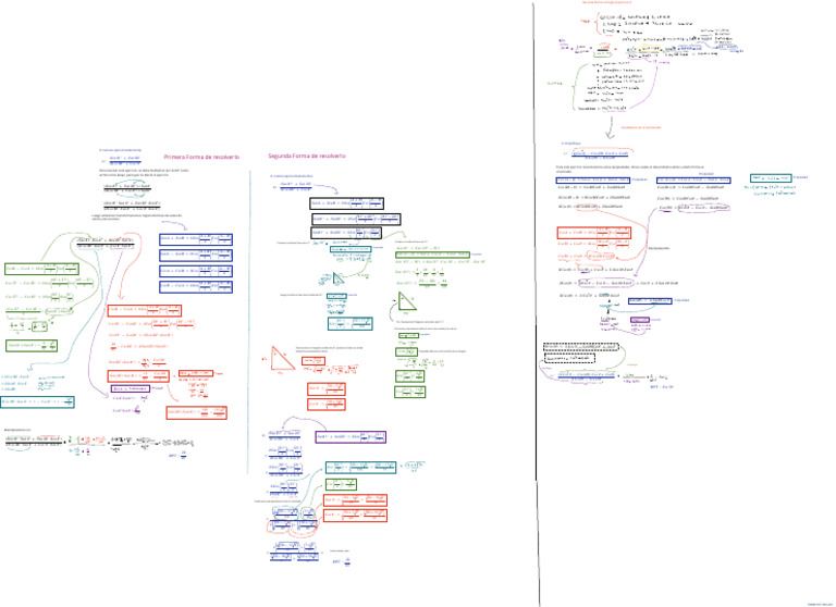Ejercicios 8 y 9 | PDF | Funciones trigonométricas | Trigonometría