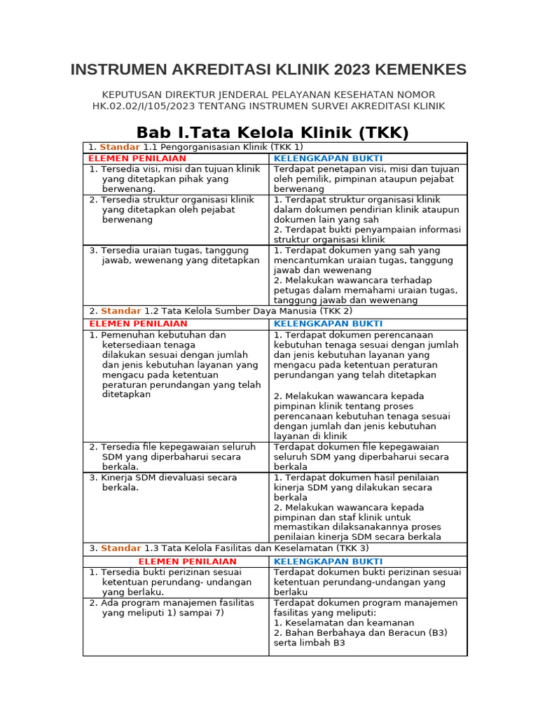 Instrumen Akreditasi Klinik 2023 Kemenkes | PDF