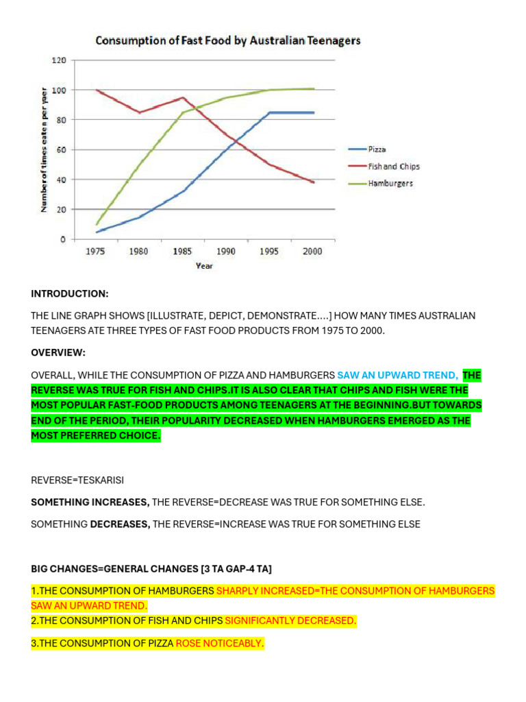 TASK 1 OVERVIEW | PDF