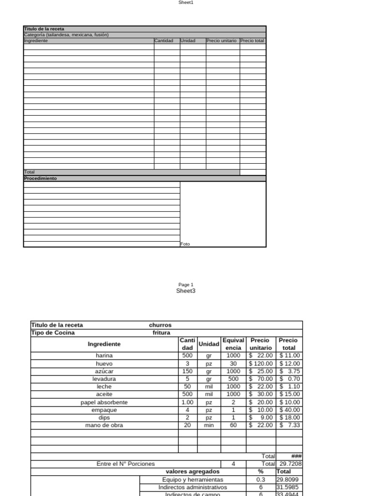 formato costeo | PDF | Alimentos