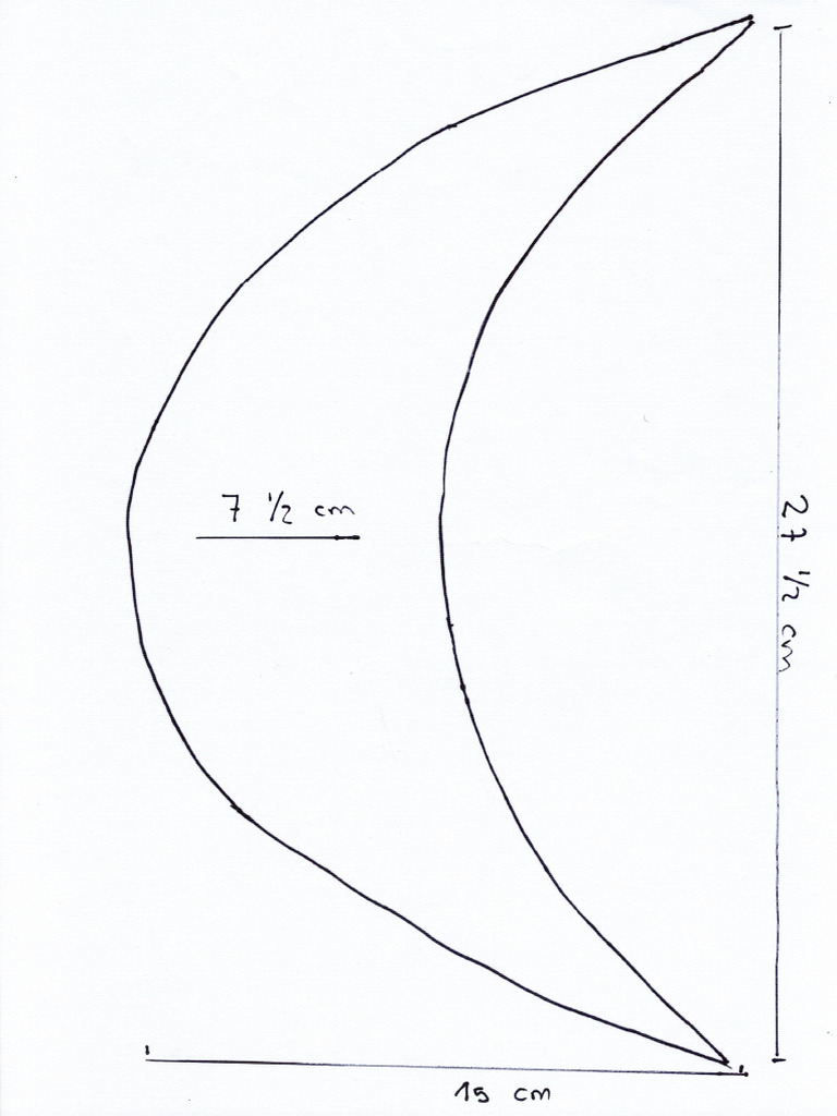 MOLDE DE VISERA | PDF