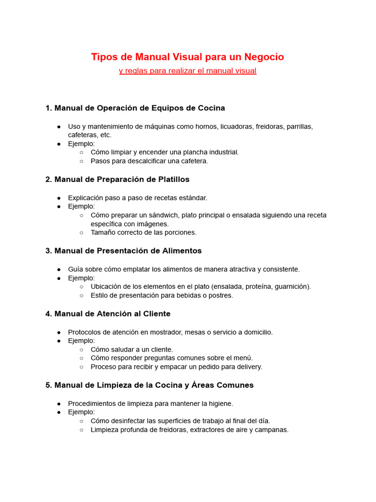 Manual Visual para Un Negocio | PDF | Alimentos | Infografia