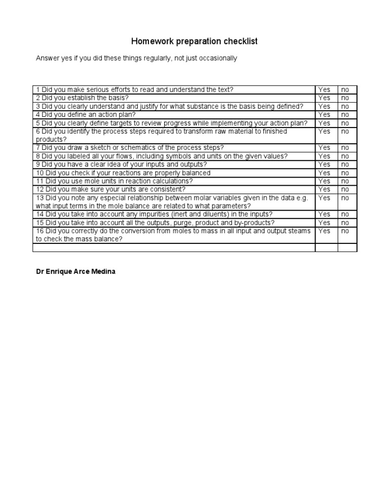 Homework Preparation Checklist | PDF | Career & Growth | Business