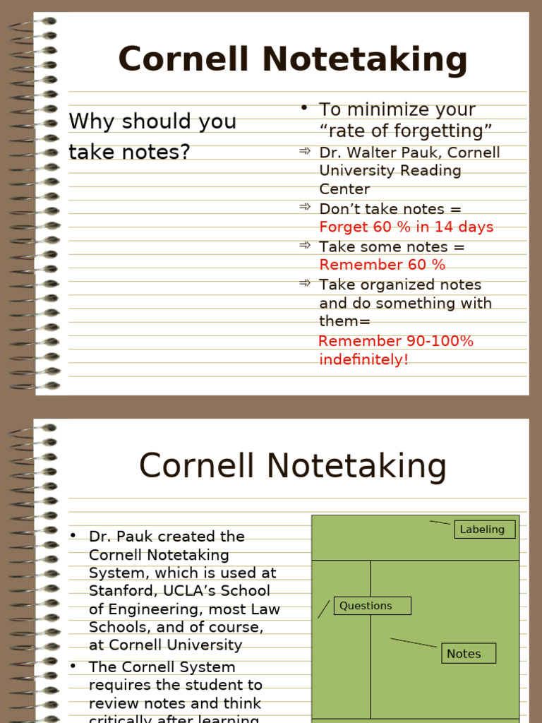 Cornellnotetakingpresenta | PDF | Communication | Education Theory