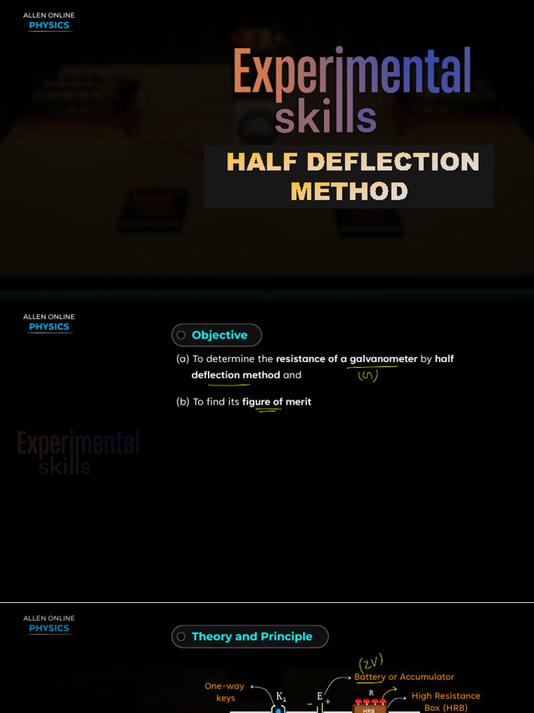 Half Deflection Method & Simple Pendulum - Final | PDF | Oscillation ...