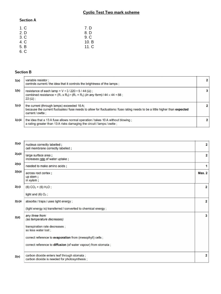 Igcse Science CT2 2023 MS | PDF