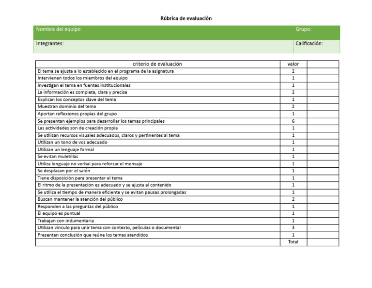 R-brica de evaluaci-n | PDF