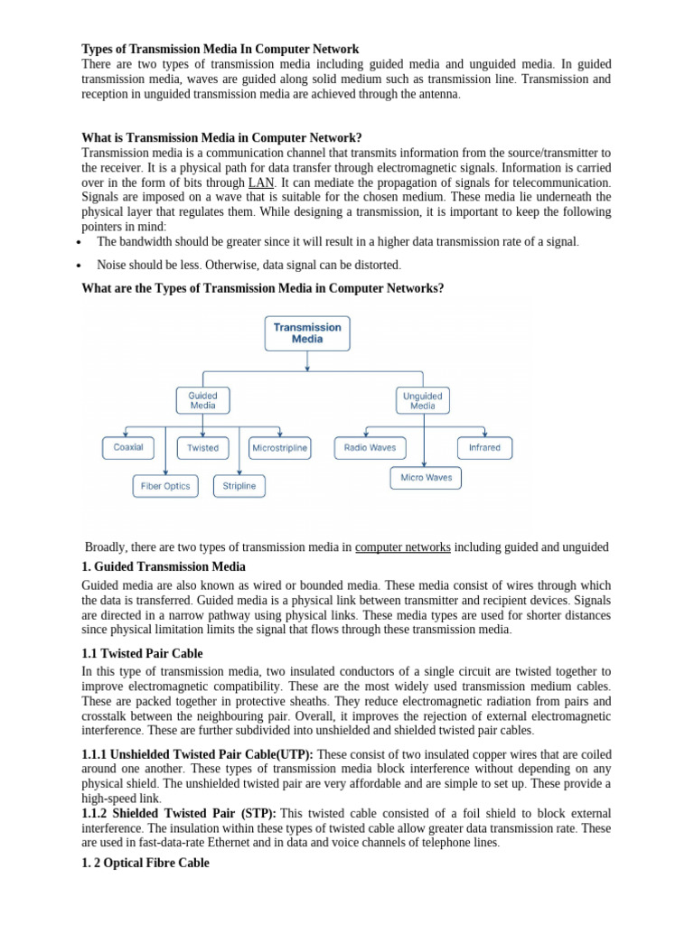Types of Transmission Media in Computer Network | PDF | Transmission Medium | Coaxial Cable