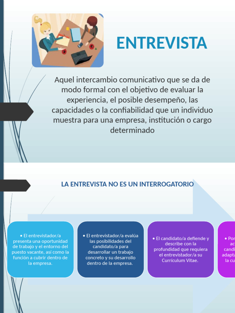 Tipos y Técnicas de Entrevistas Laborales | PDF | Gestión de recursos ...