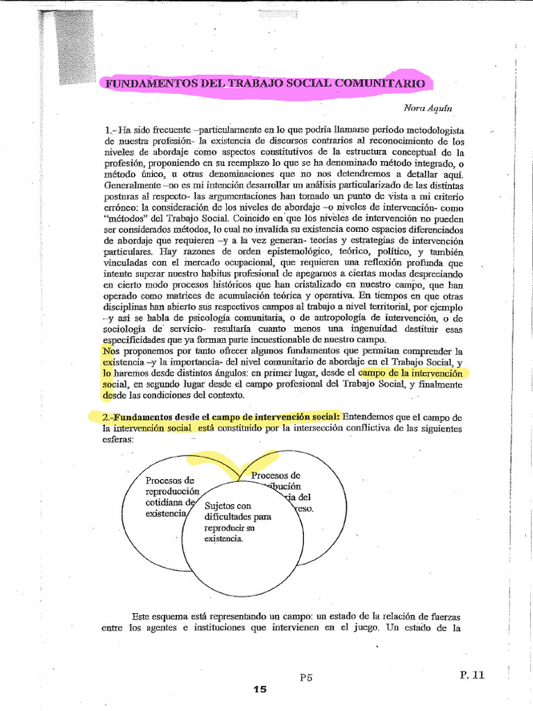 Fundamentos Del TS-Nora Aquin | PDF