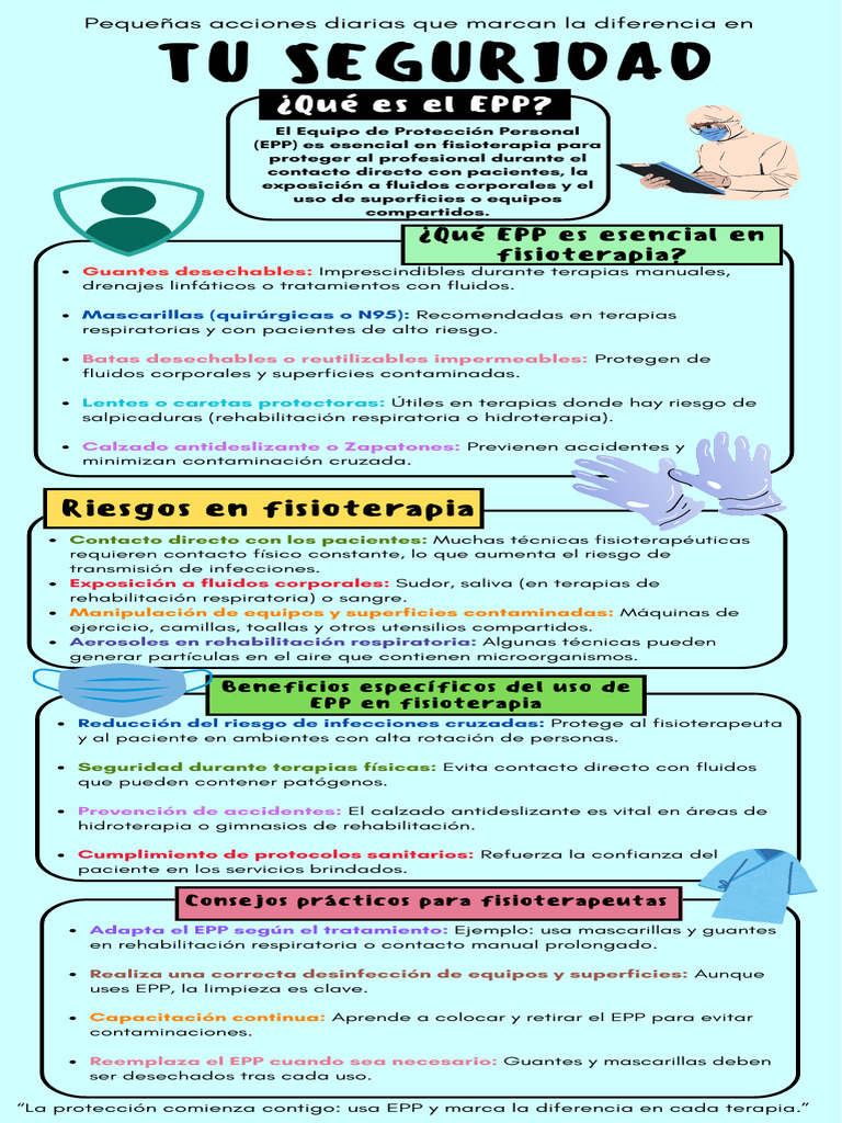 Infografía EPP | PDF | Terapia física | Medicina