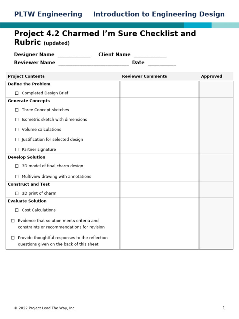 Project 4.2 Charmed I'm Sure Checklist and Rubric: PLTW Engineering ...