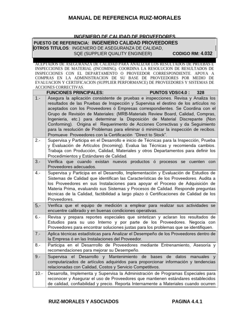 Descripcion de Puesto SQE | PDF | Calidad (comercial) | Business