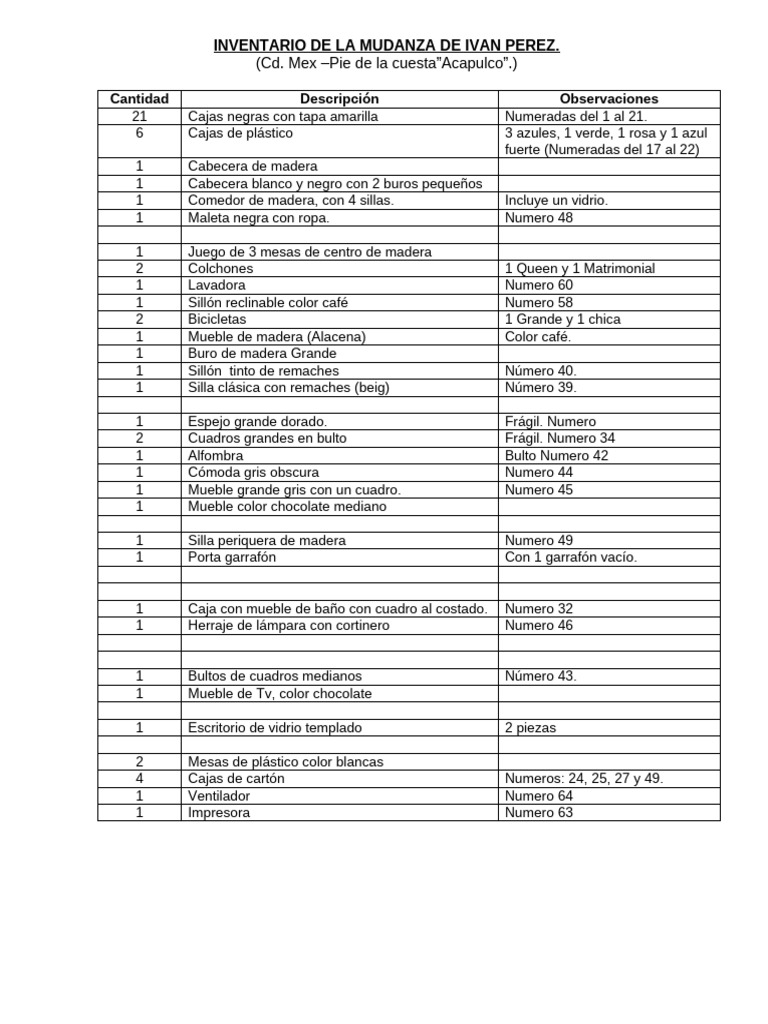 Inventario Mudanza | PDF