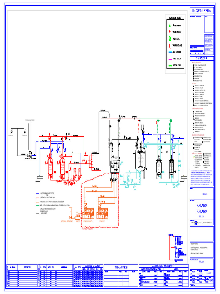 Dti (Filosofia) Cip Liquidos Rev G - 06feb23-T-Ser-Dti-Liq-1.1 | PDF ...