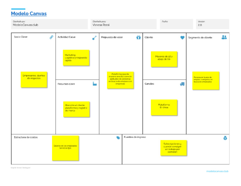 Plantilla-Modelo-Canvas - Editable | PDF