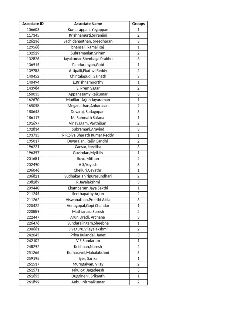 Overall Lists-Older One | PDF | Cinema Of India