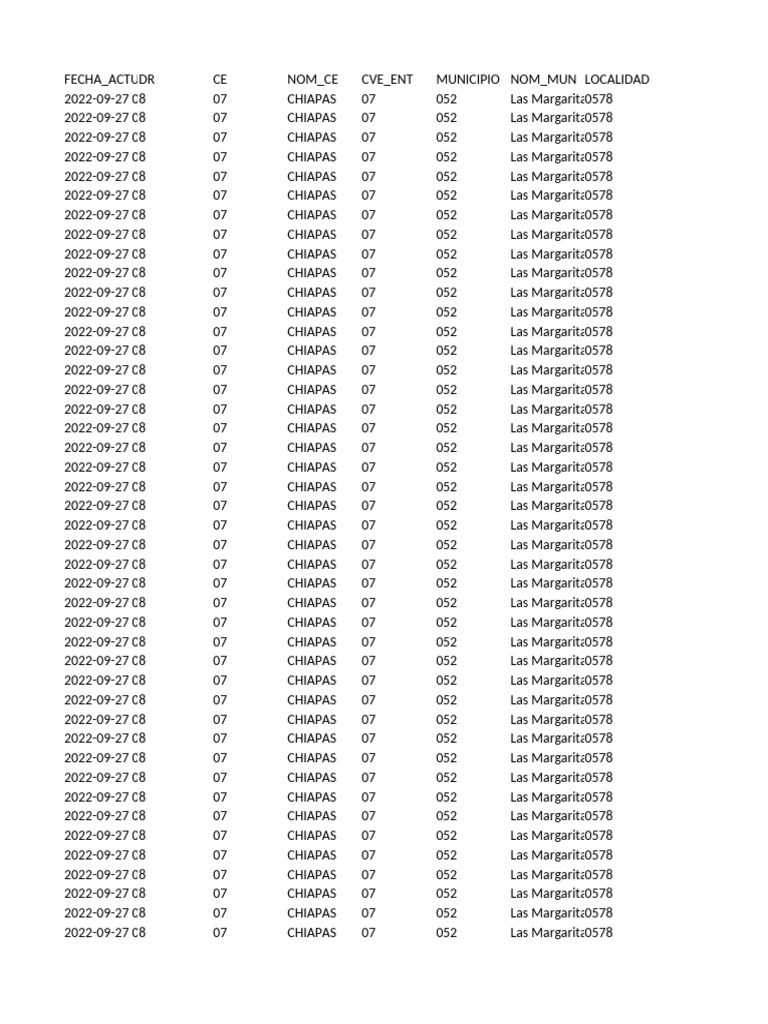 Barrio Llano Redondo | PDF