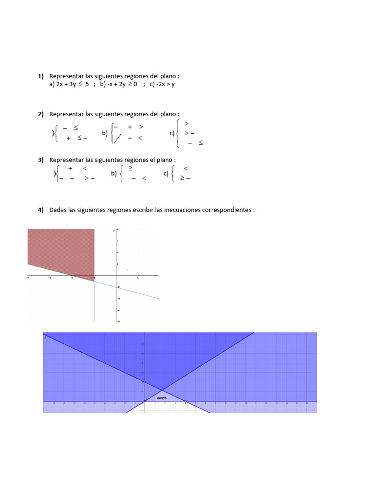 Representación de Regiones en el Plano | PDF