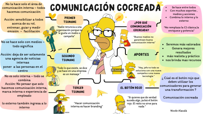 Comunicación Cocreada, Nicole Alcalá | PDF
