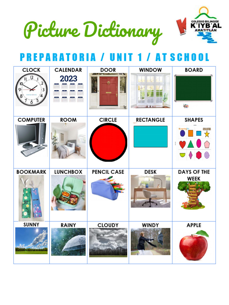 PP Unit 1 | PDF