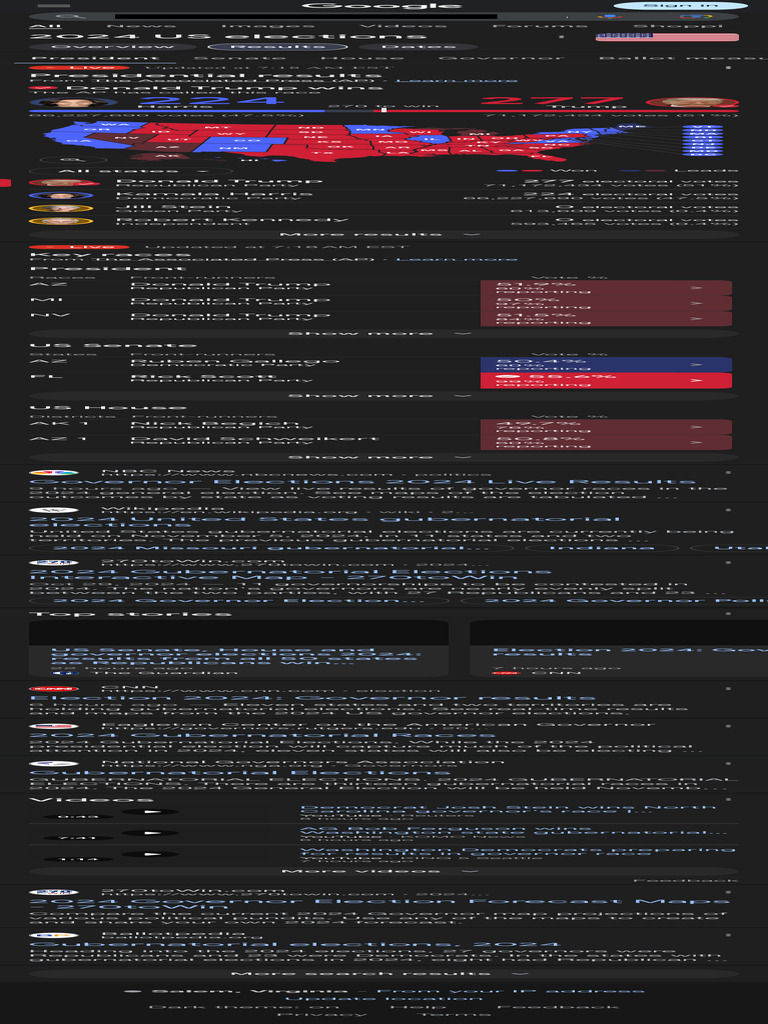 2024 United States Gubernatorial Elections - Google Search | PDF ...