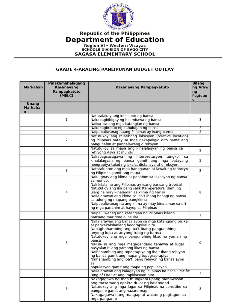 Budget Outlay Ap | PDF