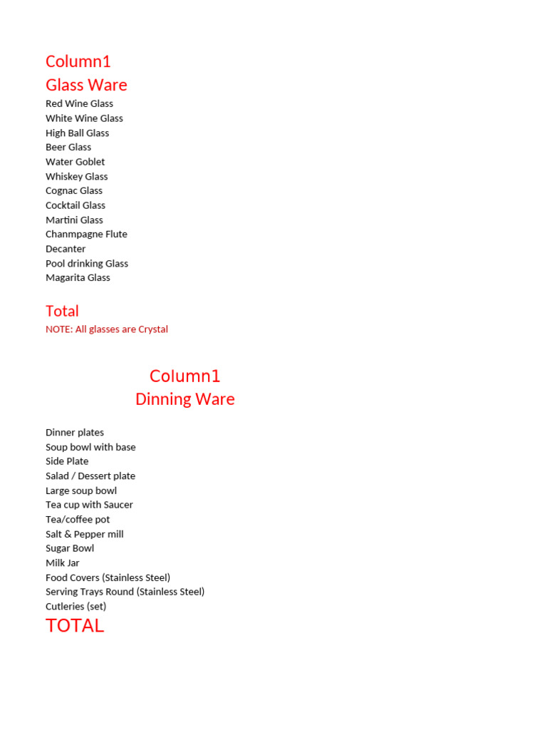 Local Invoice Sample Market List | PDF | Kitchen Utensil | Foods