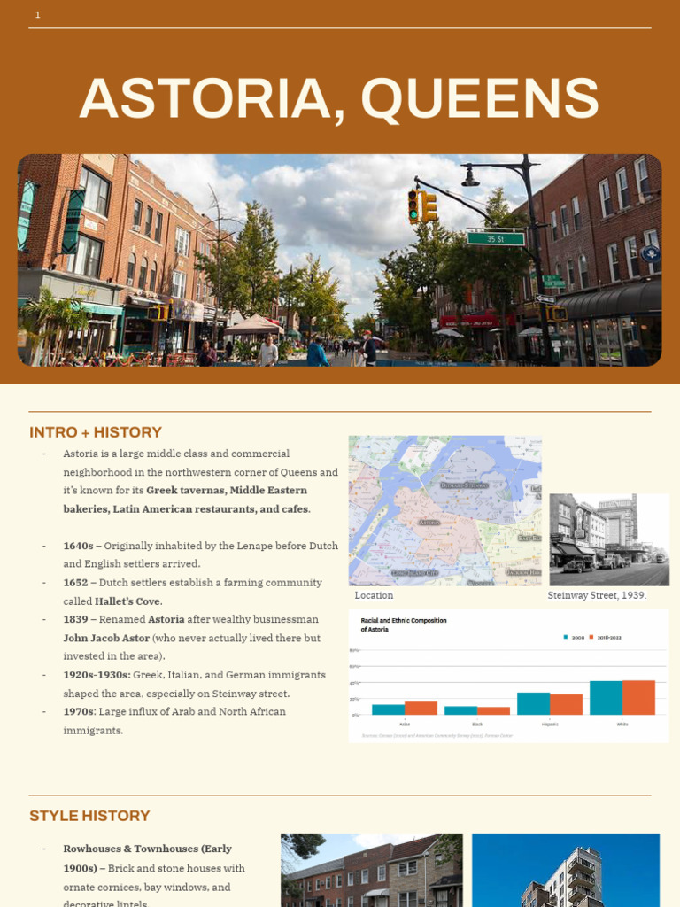 Astoria, Queens | PDF
