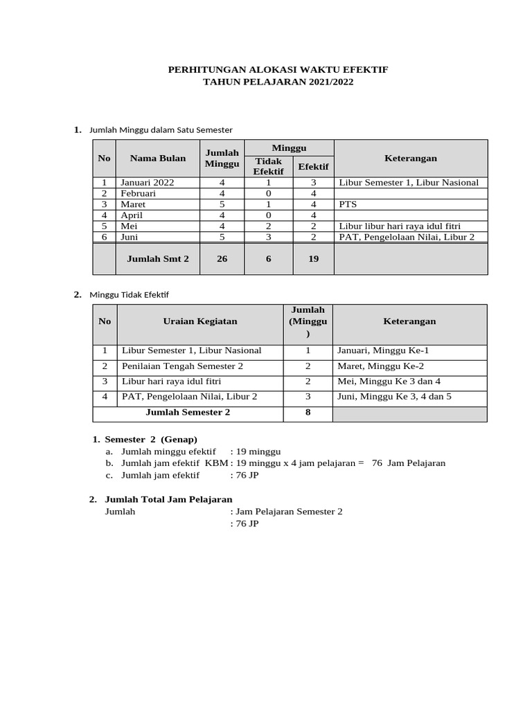 Rincian Minggu Efektif Genap 2020-2021 | PDF