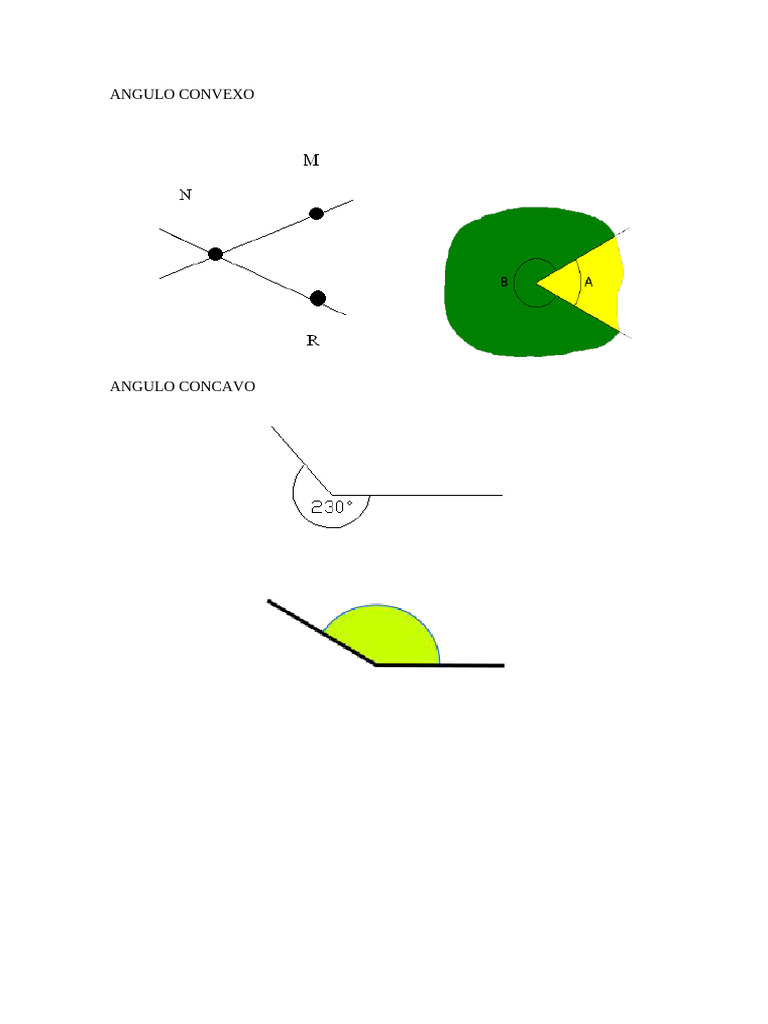 Angulo Convexo Concavo | PDF