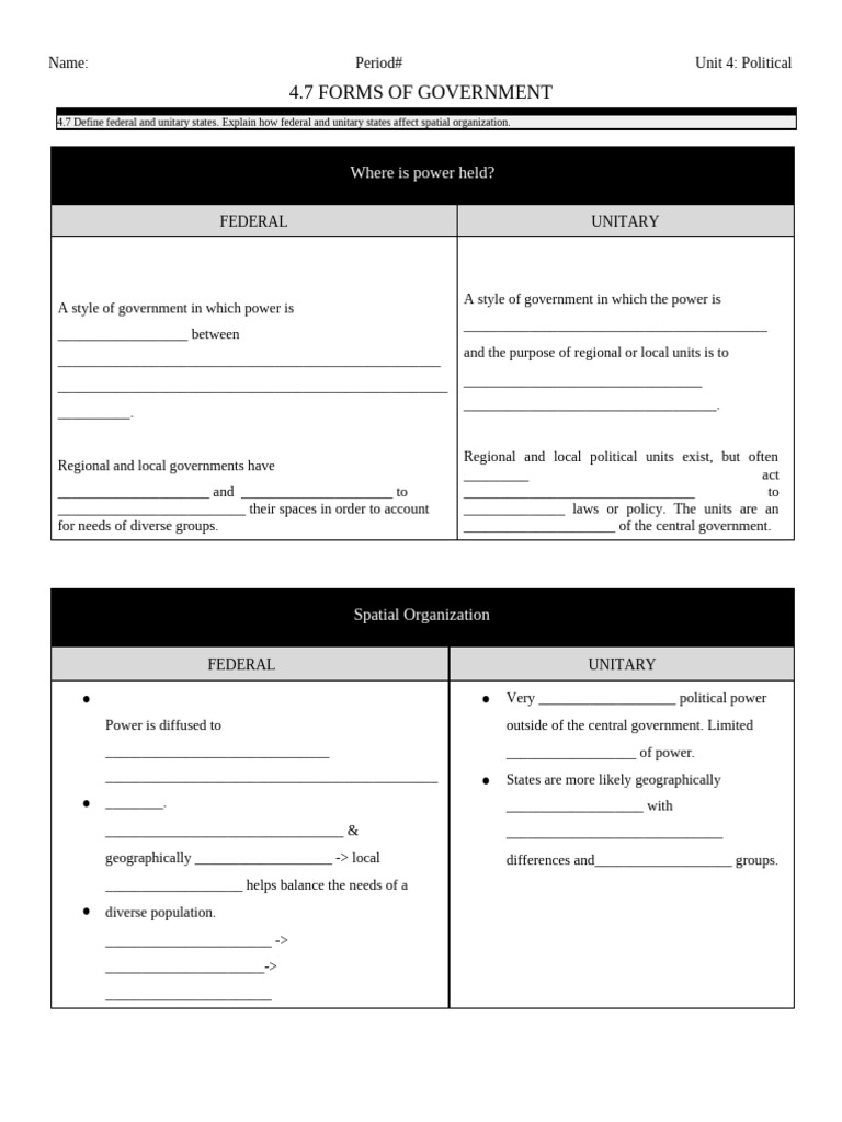 Topic 4.7 Guided Notes | PDF | Political Charters | Government