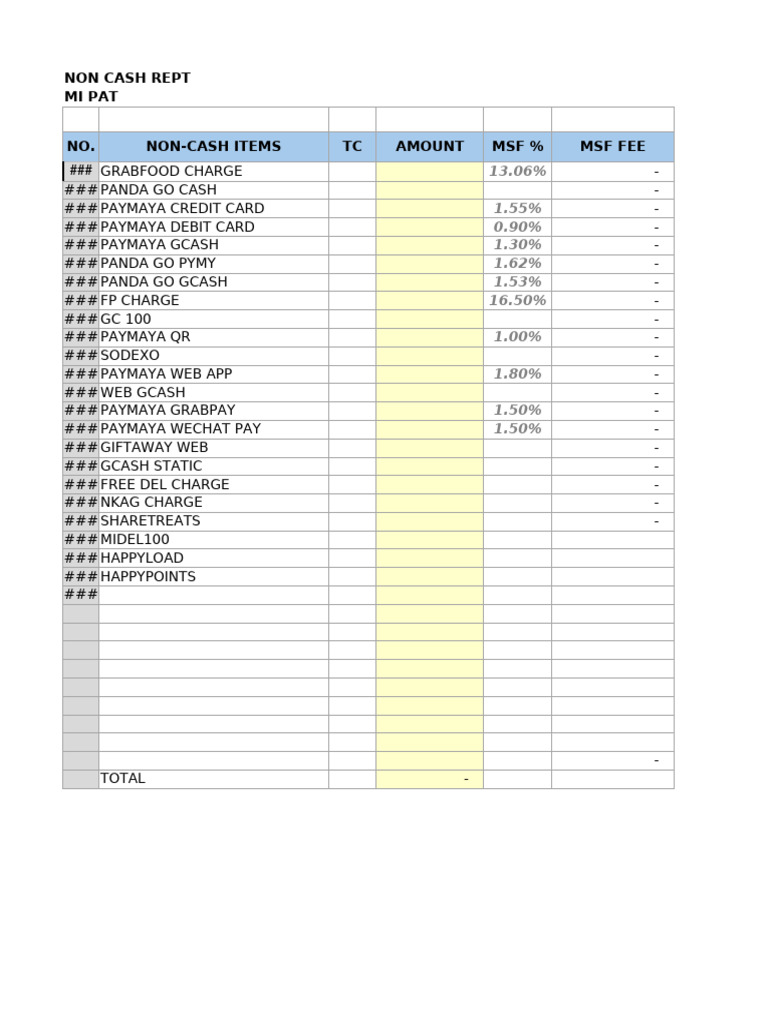 Non-Cash Settlement Report Summary | PDF | Clearing (Finance) | Banks