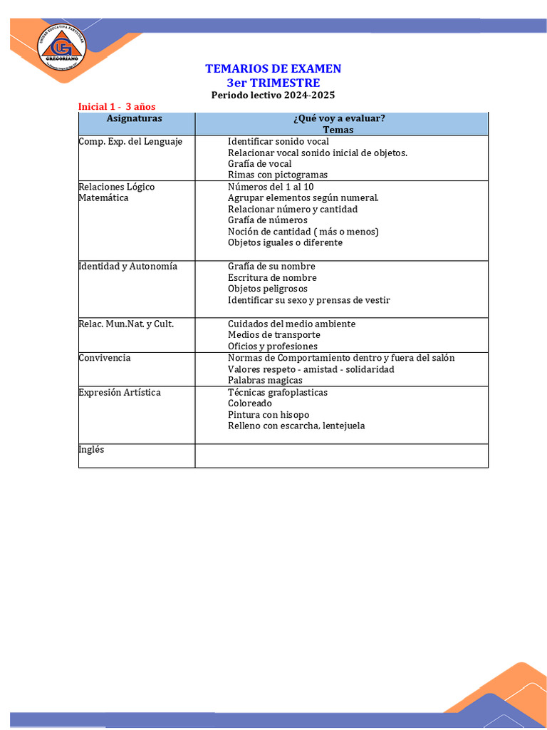 Temarios de Examen Inicial A 7mo 3er Trimestre | PDF